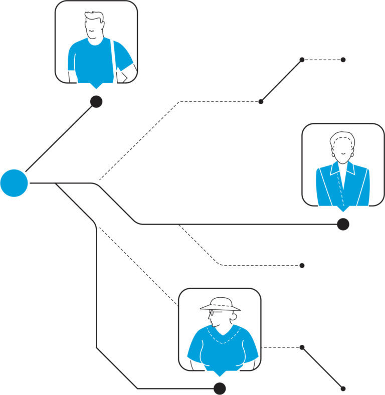 Get Targeted Sales Leads With Salesgenie